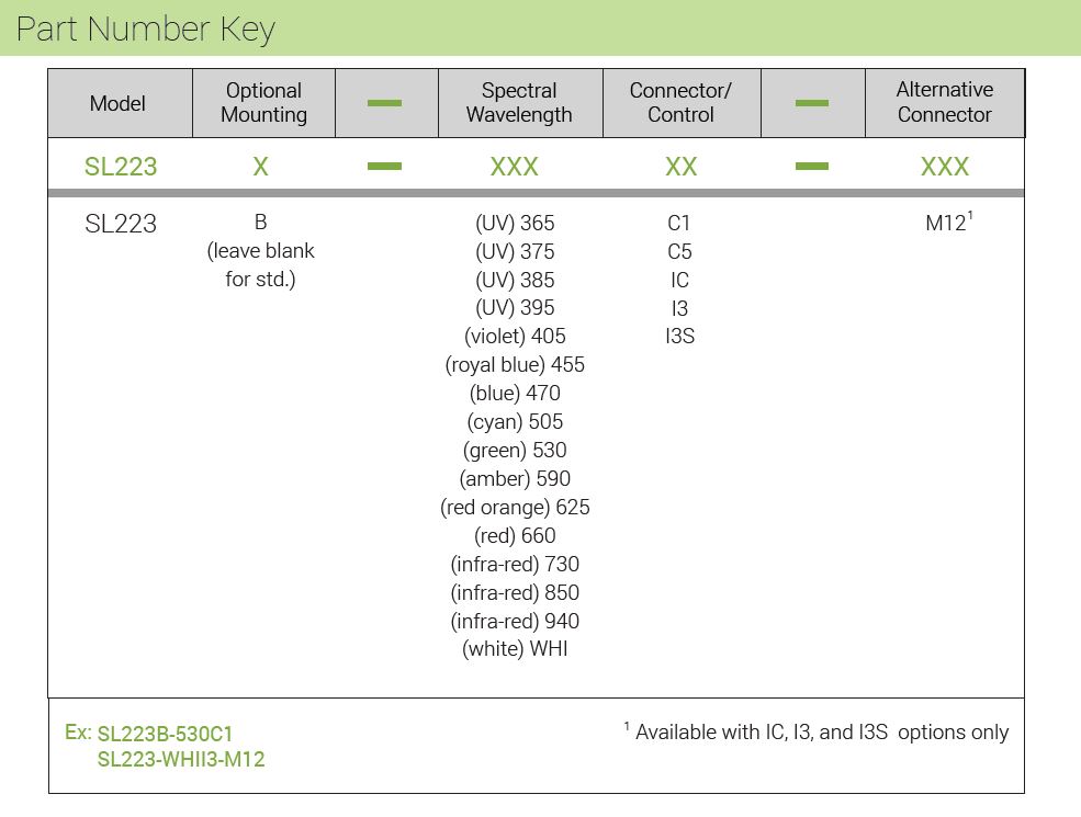 Advanced Illumination SL 223