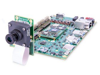 Basler Embedded Vision Development Kits